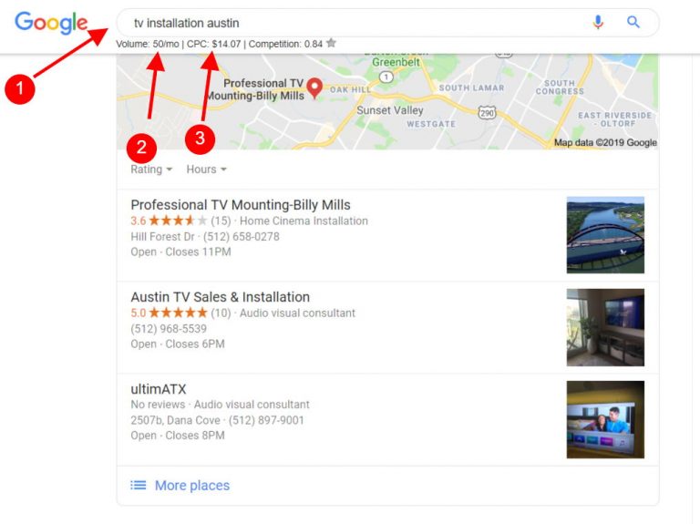 Hidden Opportunities to Get More Customers Using Local SEO | Countdown Web Design